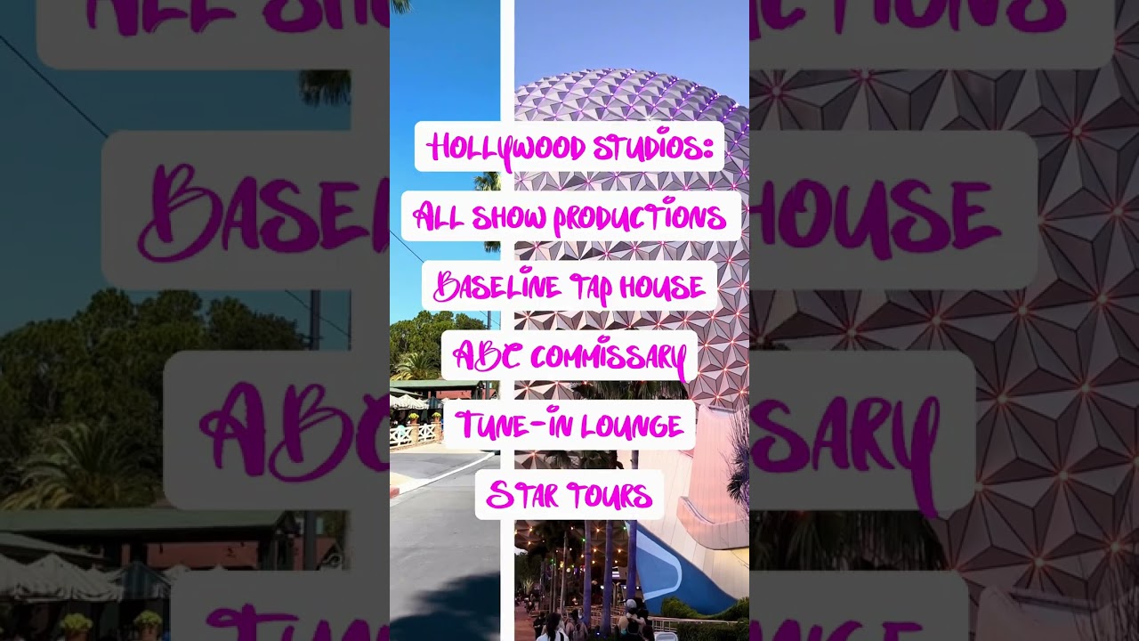 Your Complete Guide to Disney World Dining in 2026 - Eat Sleep Disney