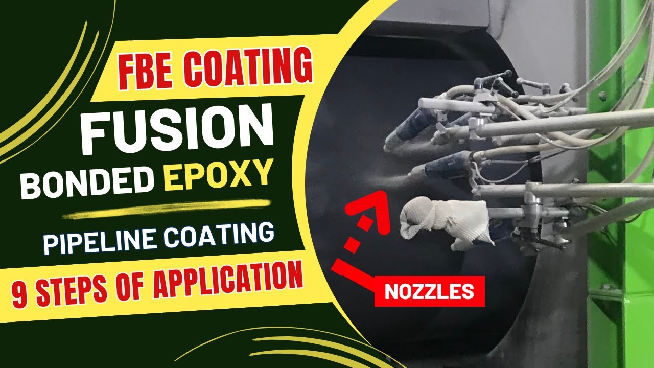 What an Oil Refinery is | The 4 Different Types of Oil Refinery Explained