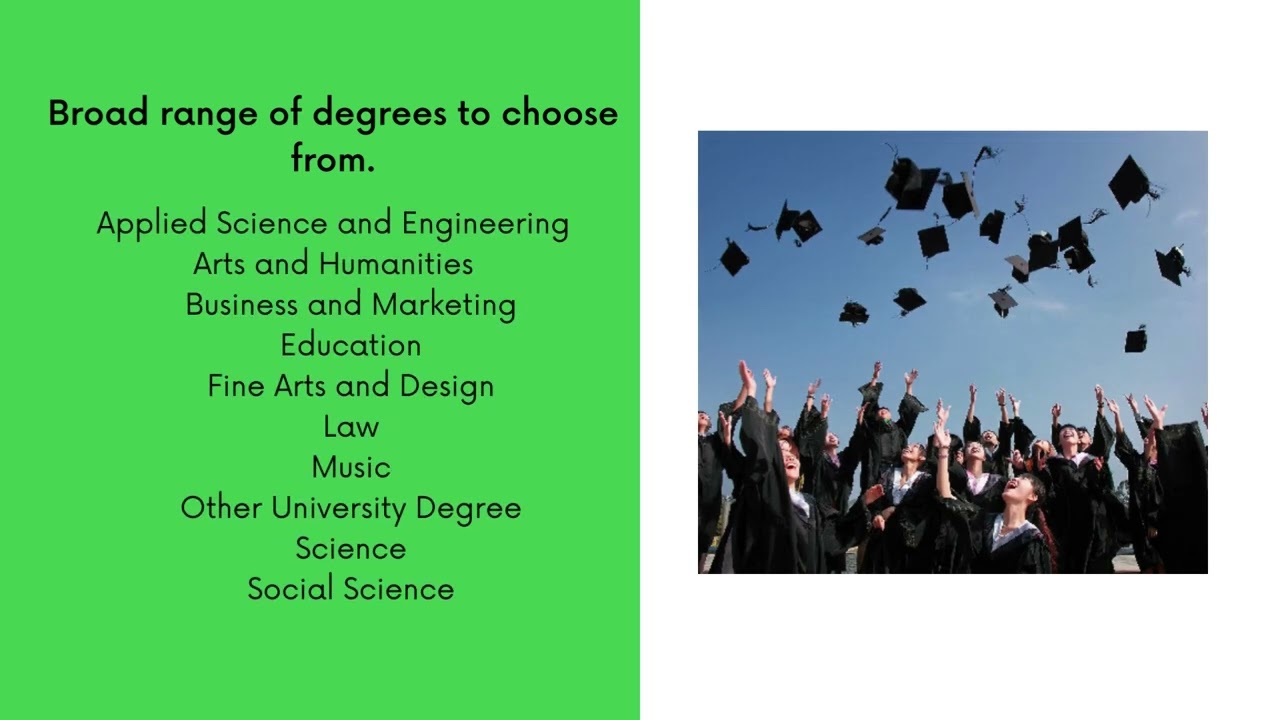 Buy Degree Online UK | Accredited Online Degree from Top University