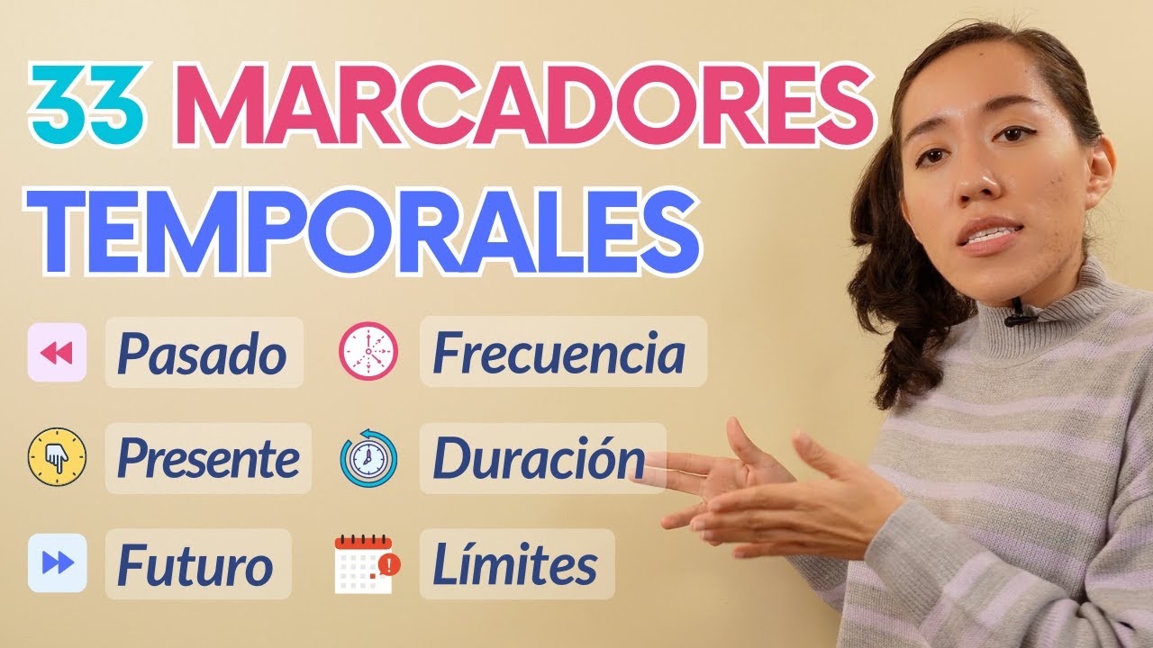FREE Video Lessons - Tell Me In Spanish on YouTube