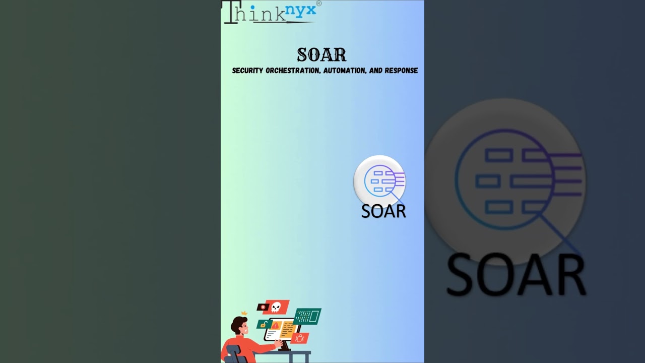 Learning Library | Thinknyx