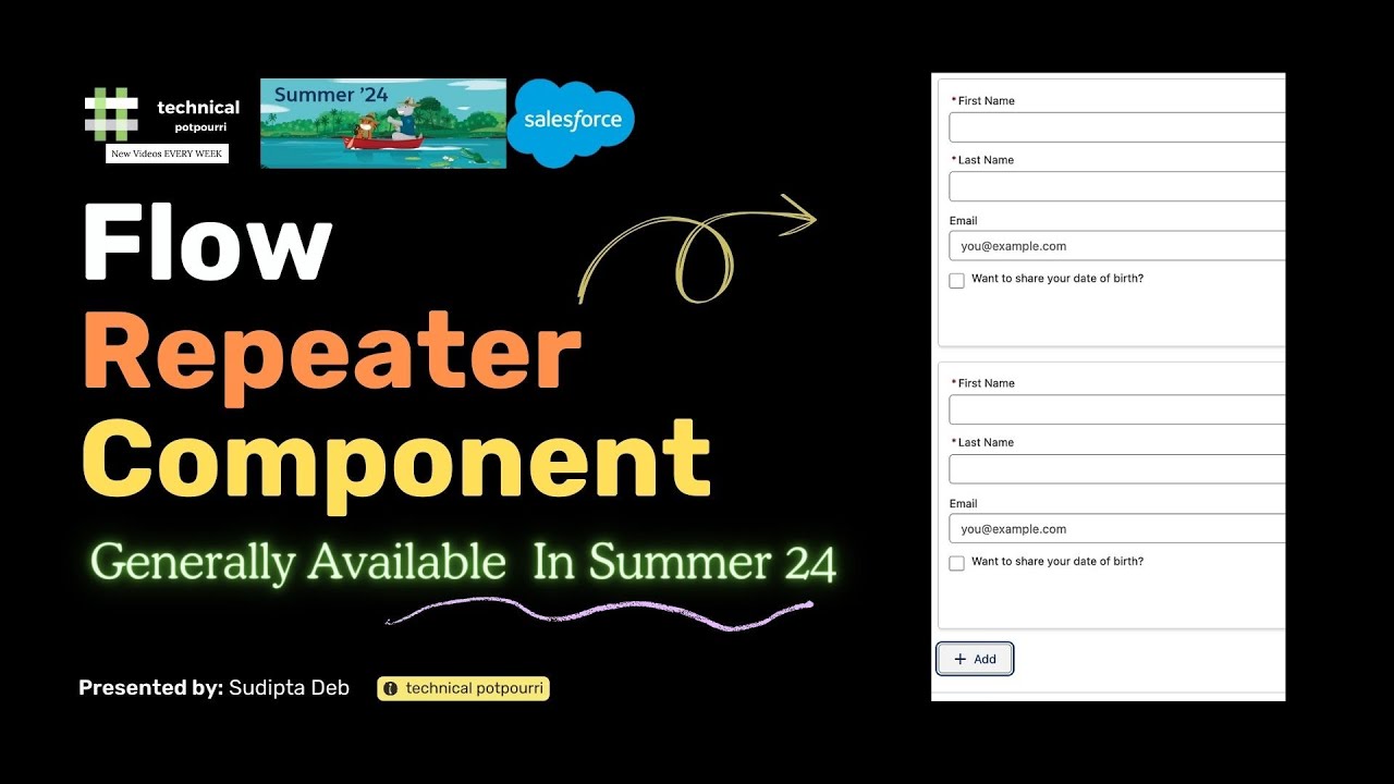 Technical Potpourri from Sudipta Deb