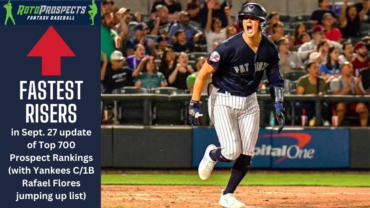 RotoProspects - The experts in fantasy baseball MLB prospects