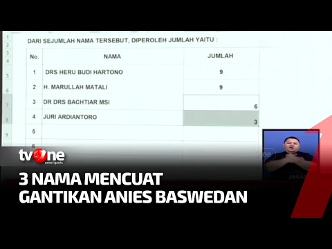 Hasil Voting Rapimgab DPRD DKI Jakarta, Muncul Tiga Nama Gantikan Anies - tvOne