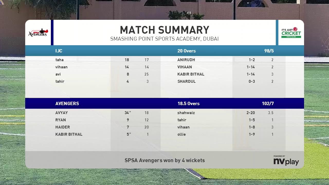 Sports Academy Dubai | Smashing point sports academy - SPSA